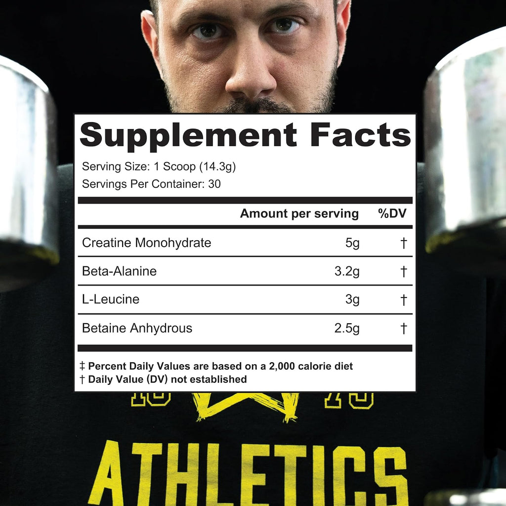 micronized creatine for enhanced workouts