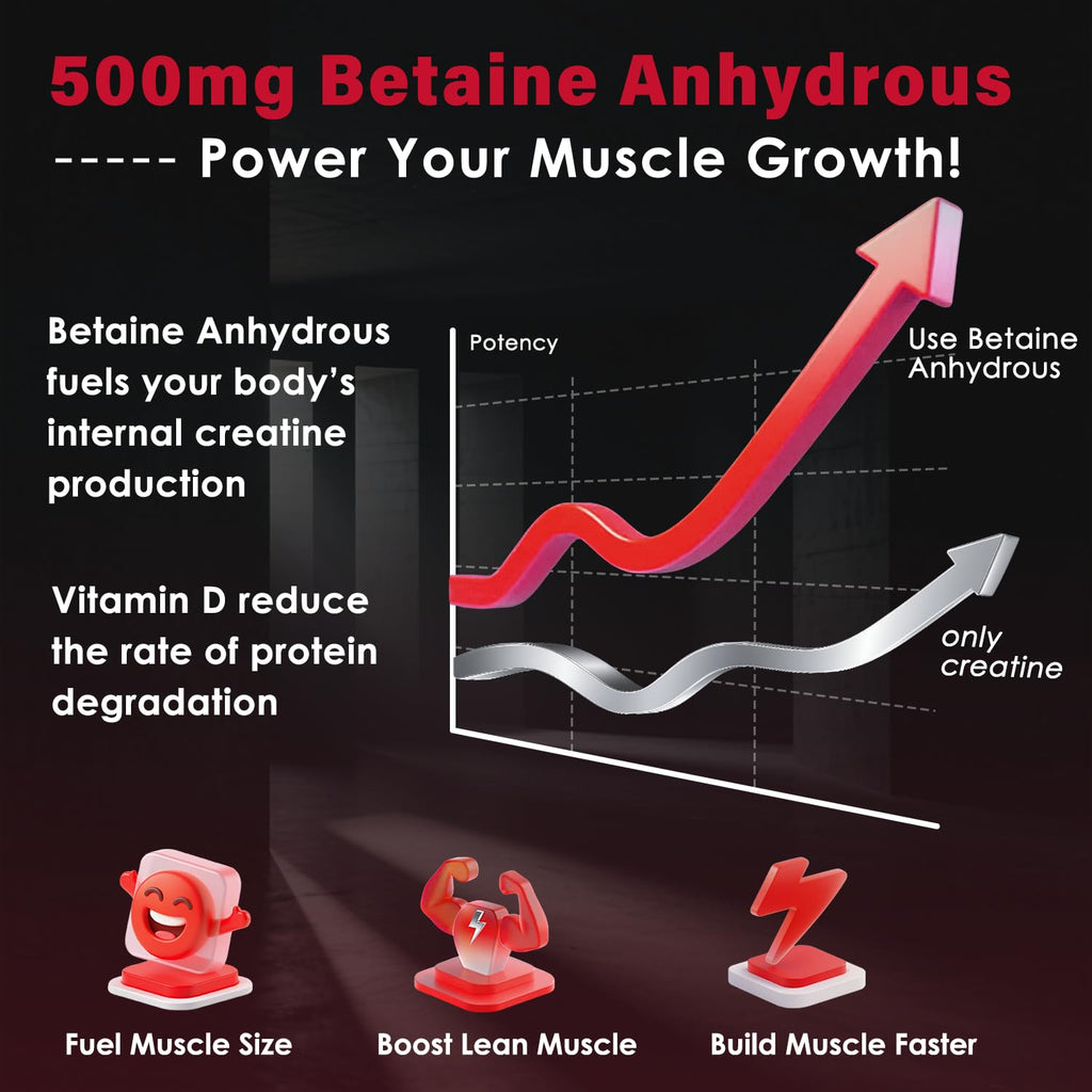 micronized creatine for faster absorption