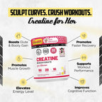 micronized creatine for female athletes