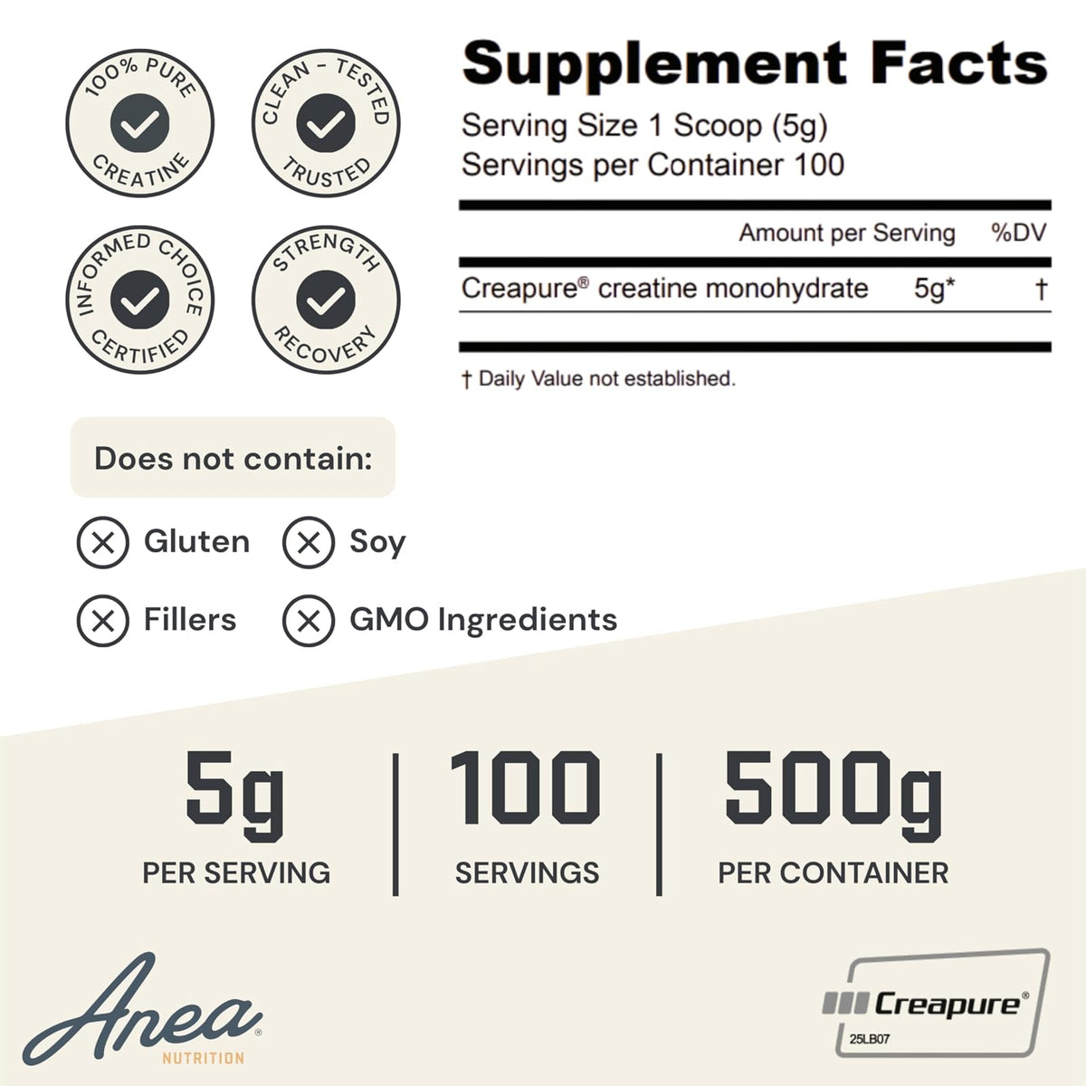 Micronized creatine for improved absorption