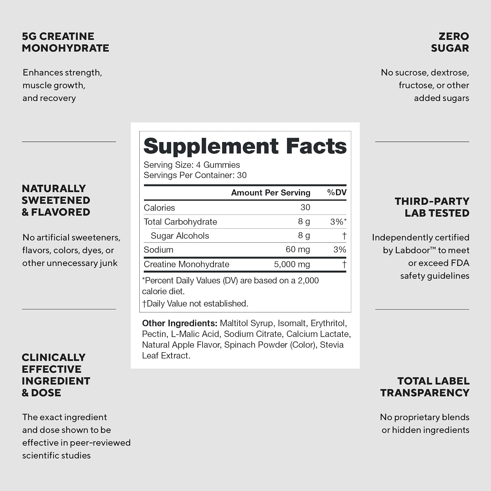 micronized creatine for muscle gain
