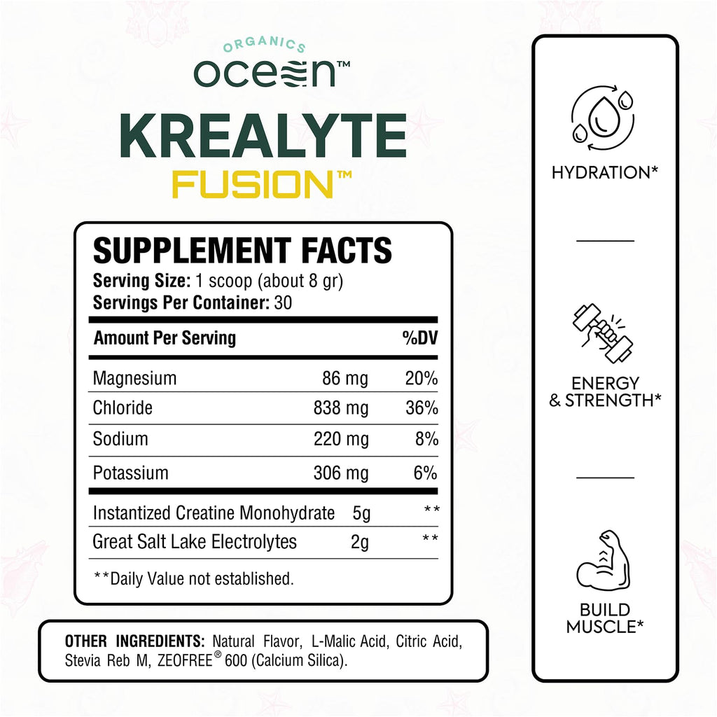 micronized creatine for muscle gain