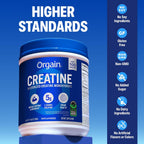 micronized creatine for muscle gain