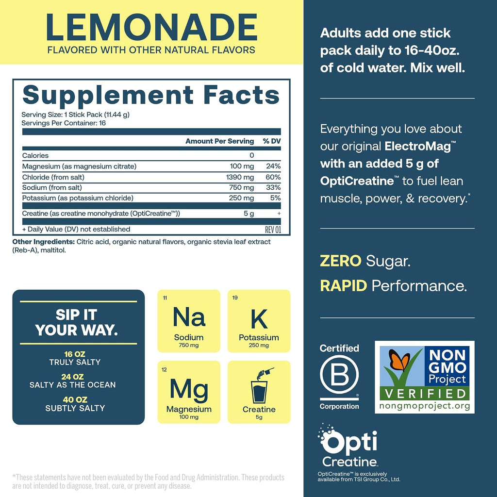 micronized creatine for muscle gain