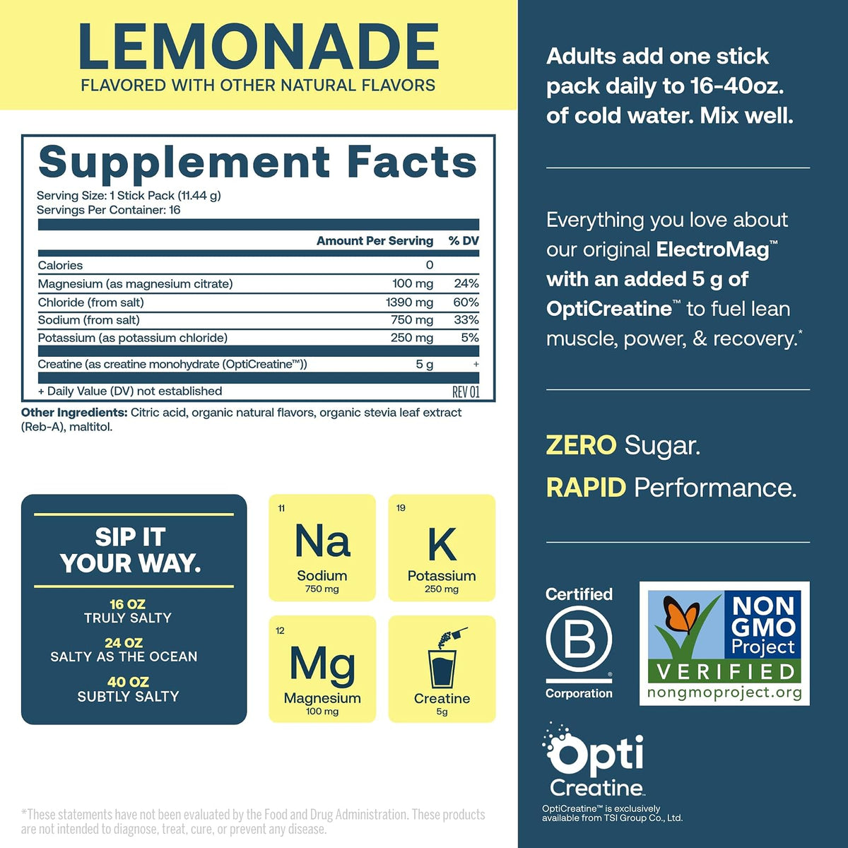 micronized creatine for muscle gain