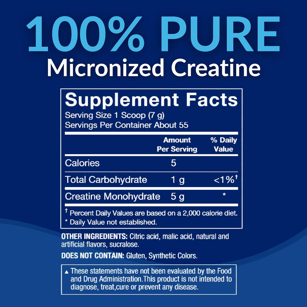 micronized creatine for muscle gain