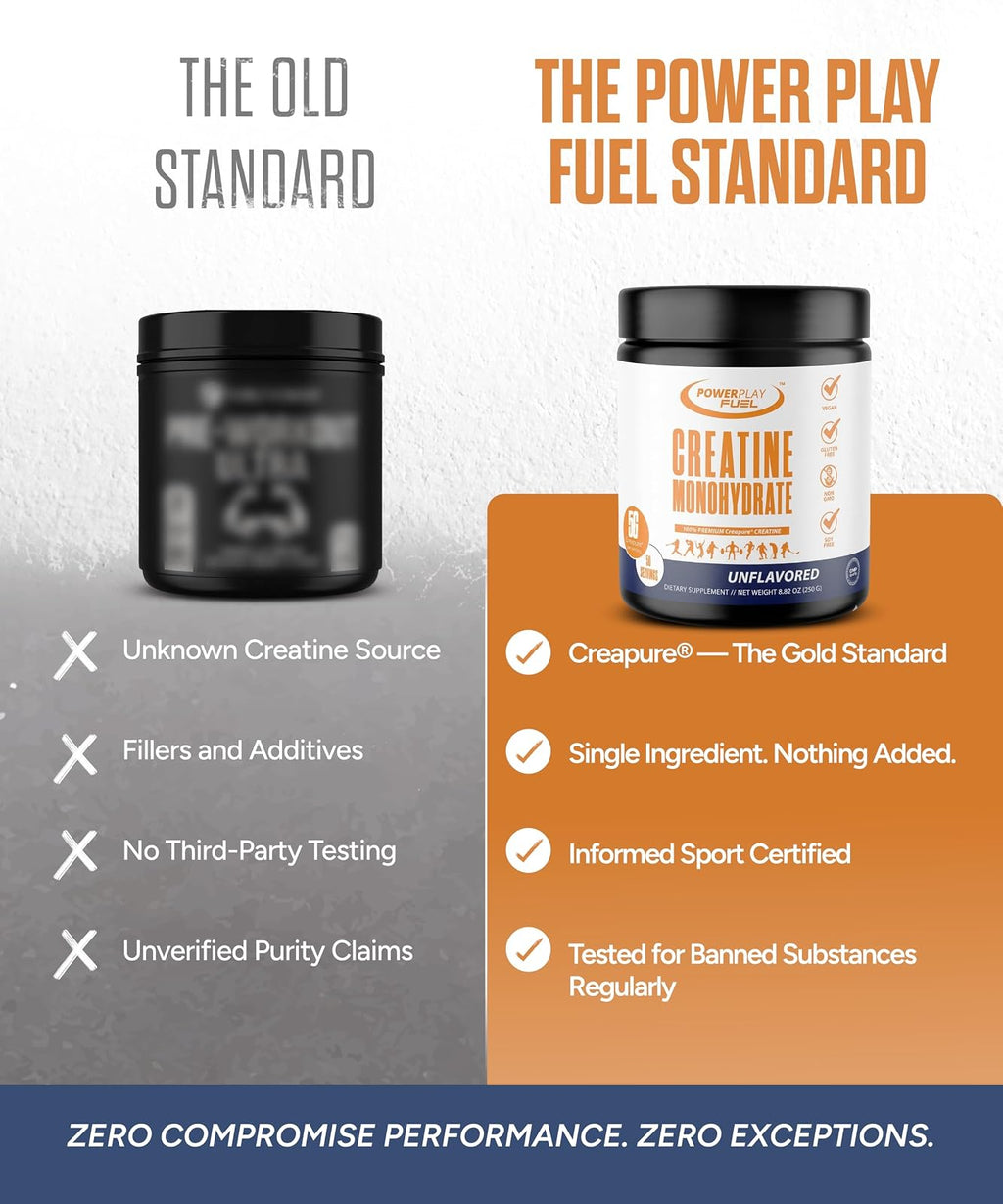 micronized creatine for muscle gain