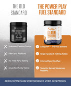 micronized creatine for muscle gain