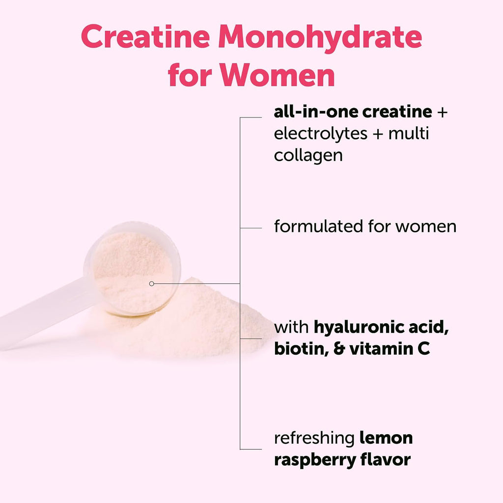 micronized creatine for muscle gain