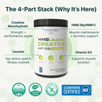 micronized creatine for muscle growth