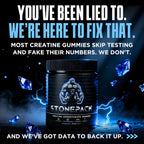 micronized creatine for muscle growth