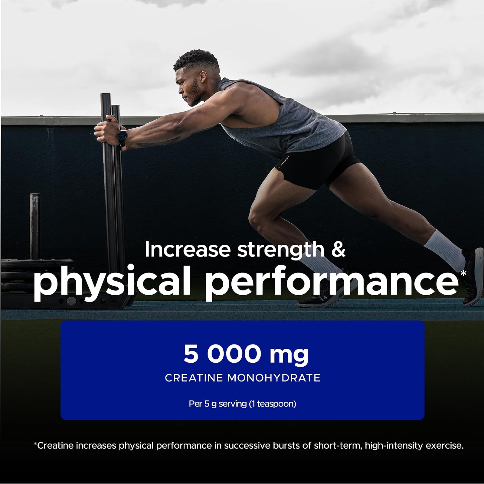 micronized creatine for muscle growth