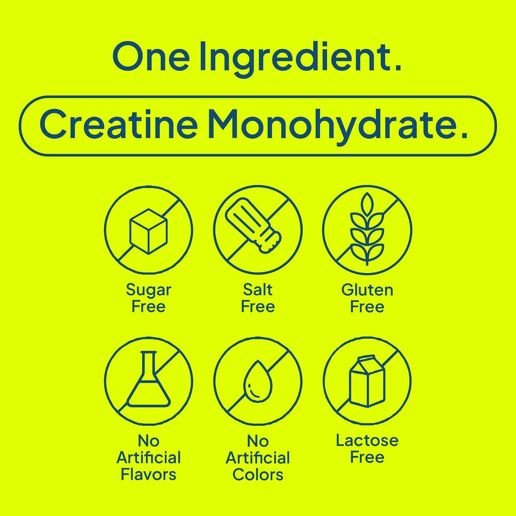 micronized creatine for muscle growth