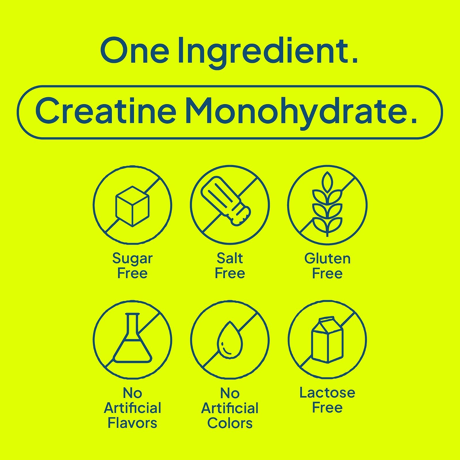 micronized creatine for muscle growth