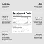 micronized creatine for muscle growth