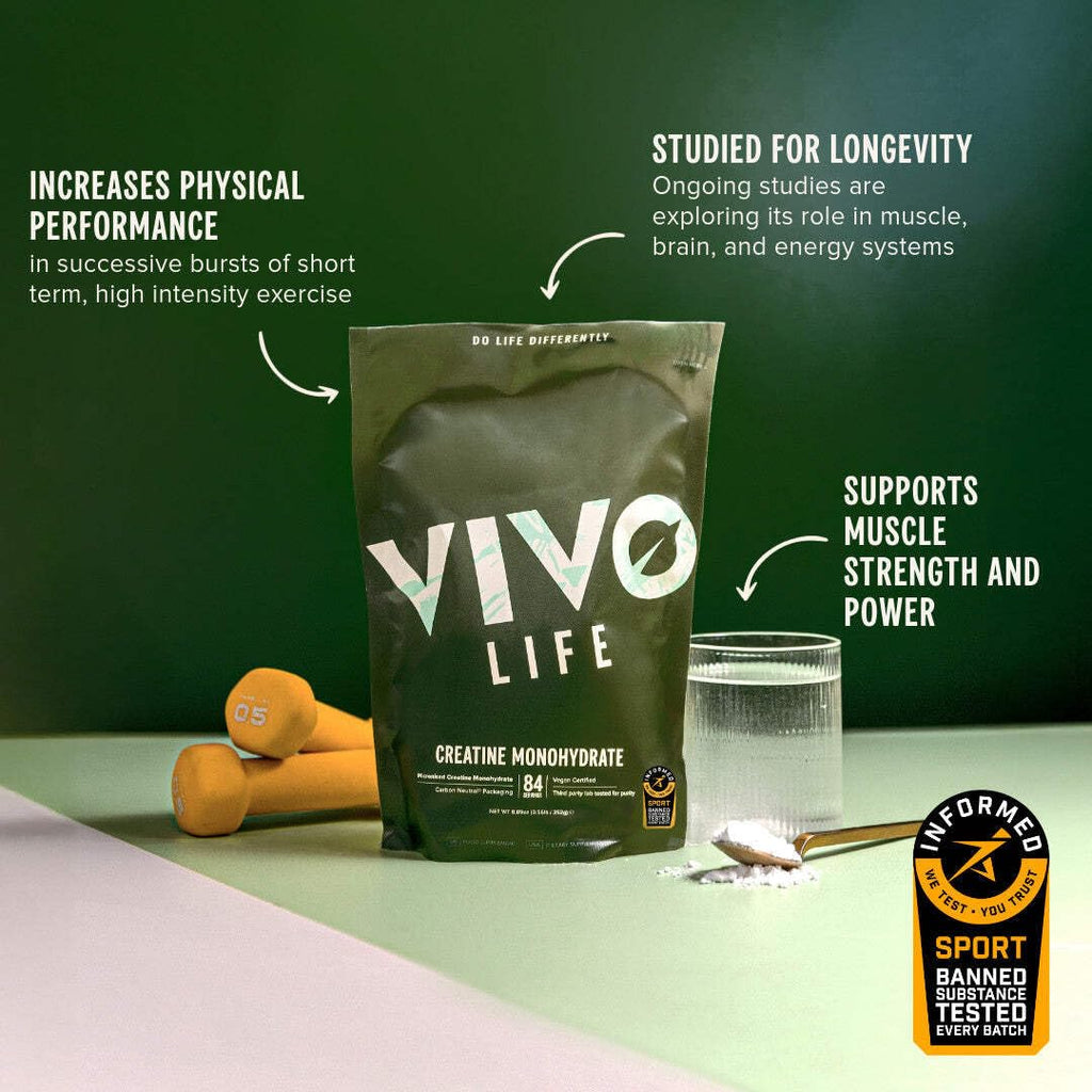 micronized creatine for muscle growth