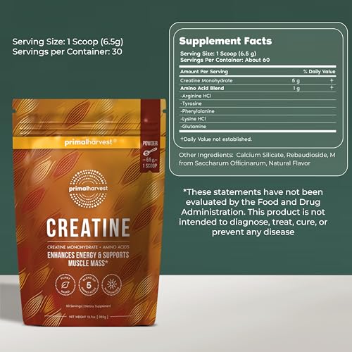 micronized creatine for muscle growth