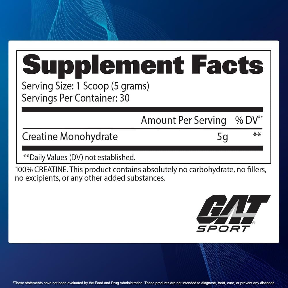 micronized creatine for muscle growth