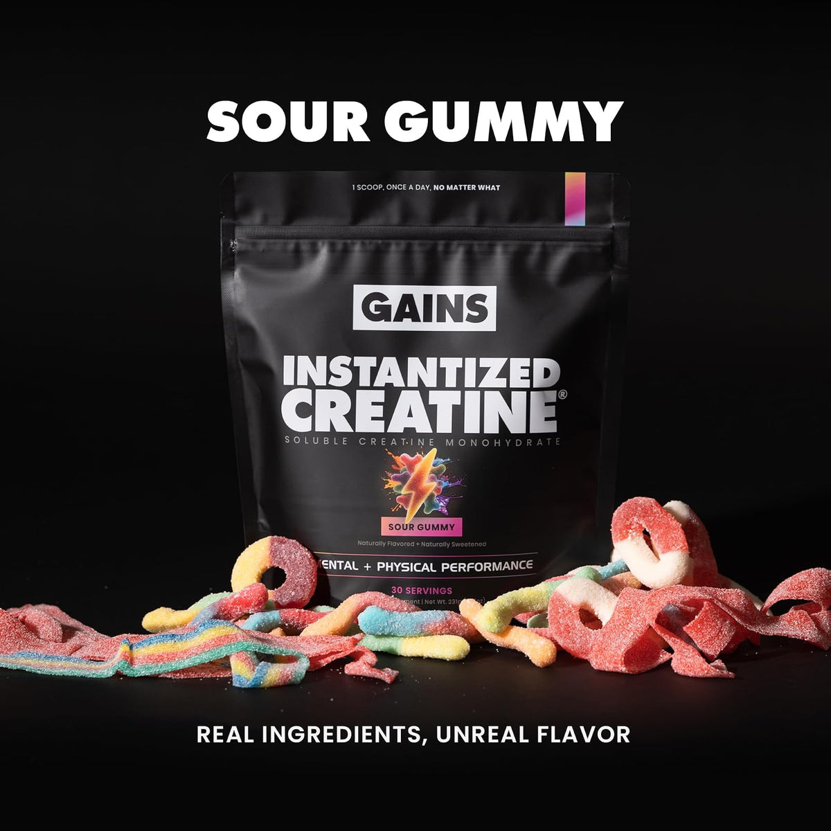 Micronized creatine for muscle growth