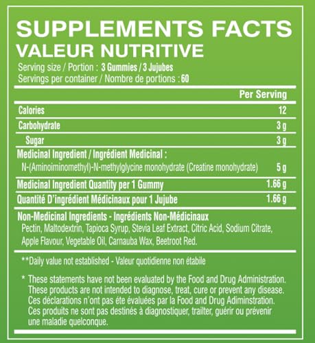 micronized creatine for muscle growth