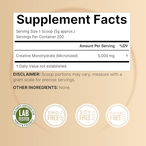 micronized creatine for muscle growth