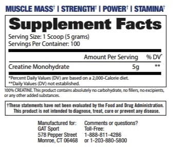micronized creatine for muscle growth