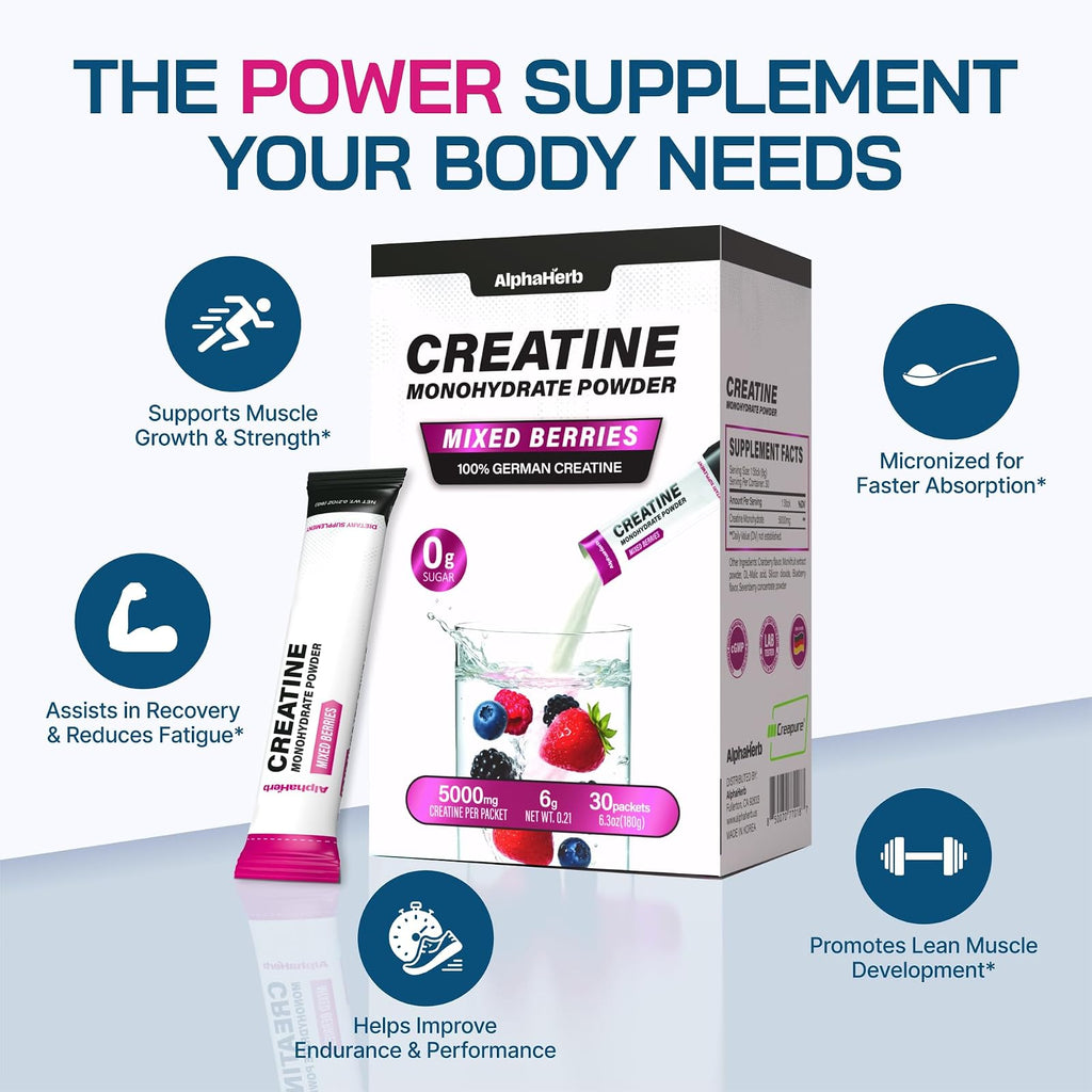 micronized creatine for muscle growth