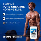 micronized creatine for muscle growth