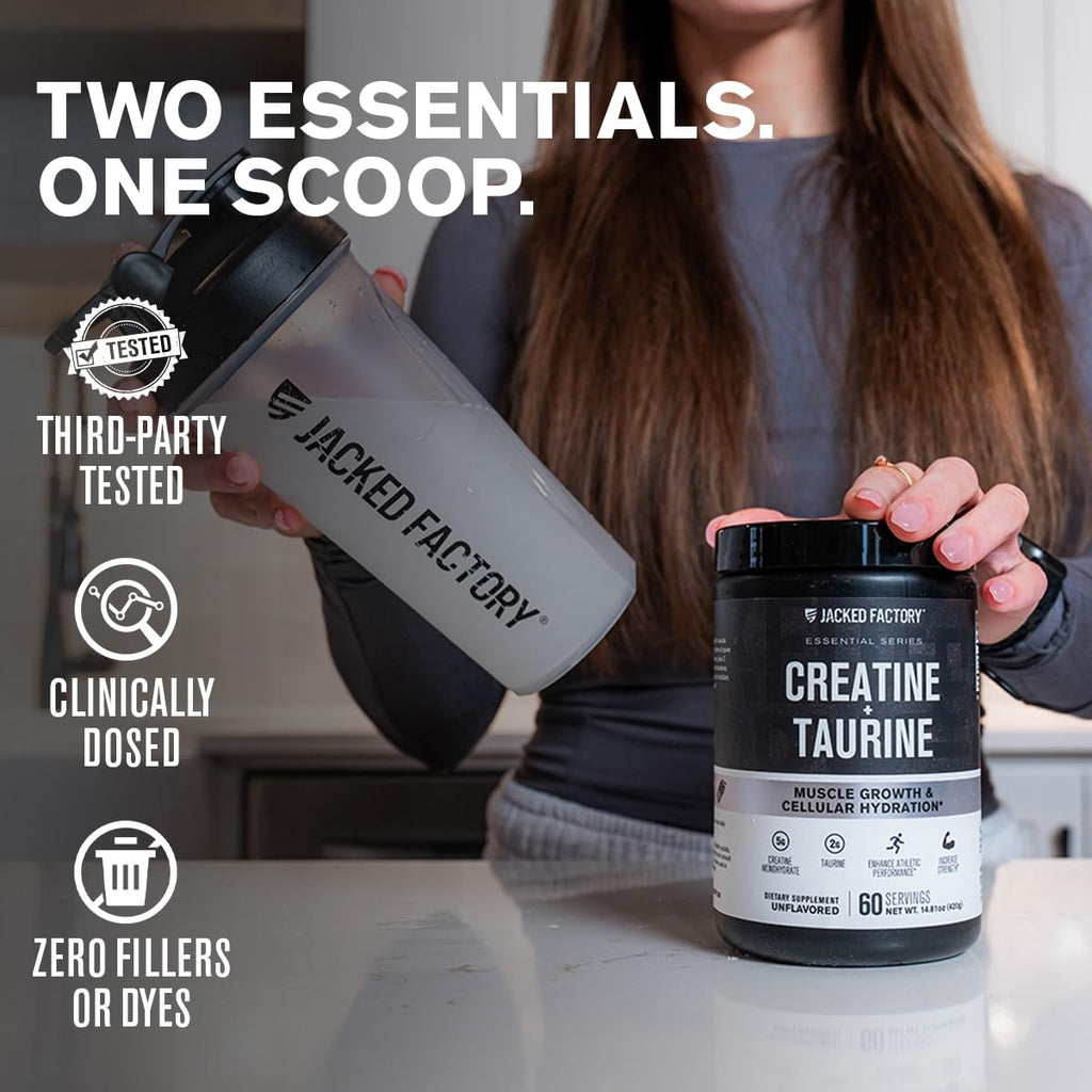micronized creatine for muscle growth
