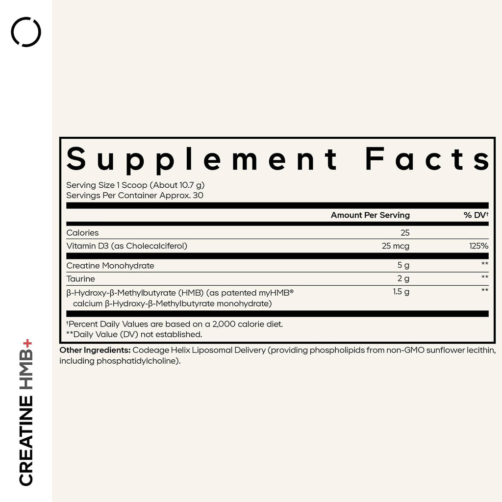micronized creatine for muscle growth