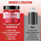 micronized creatine for muscle recovery