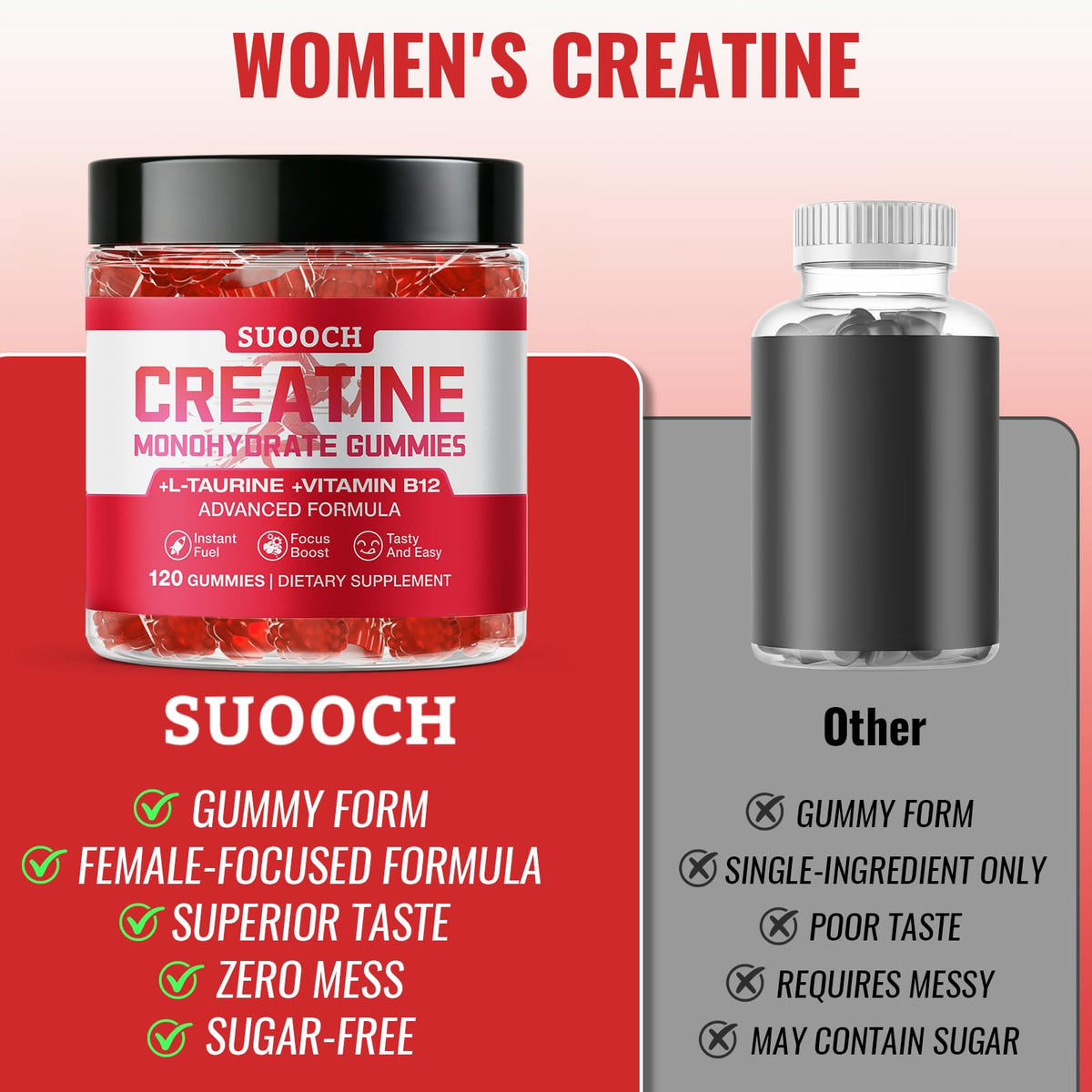 micronized creatine for muscle recovery