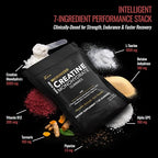 micronized creatine for muscle recovery