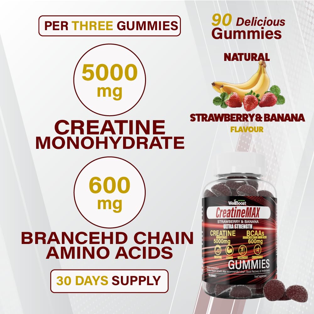 Micronized creatine for muscle recovery