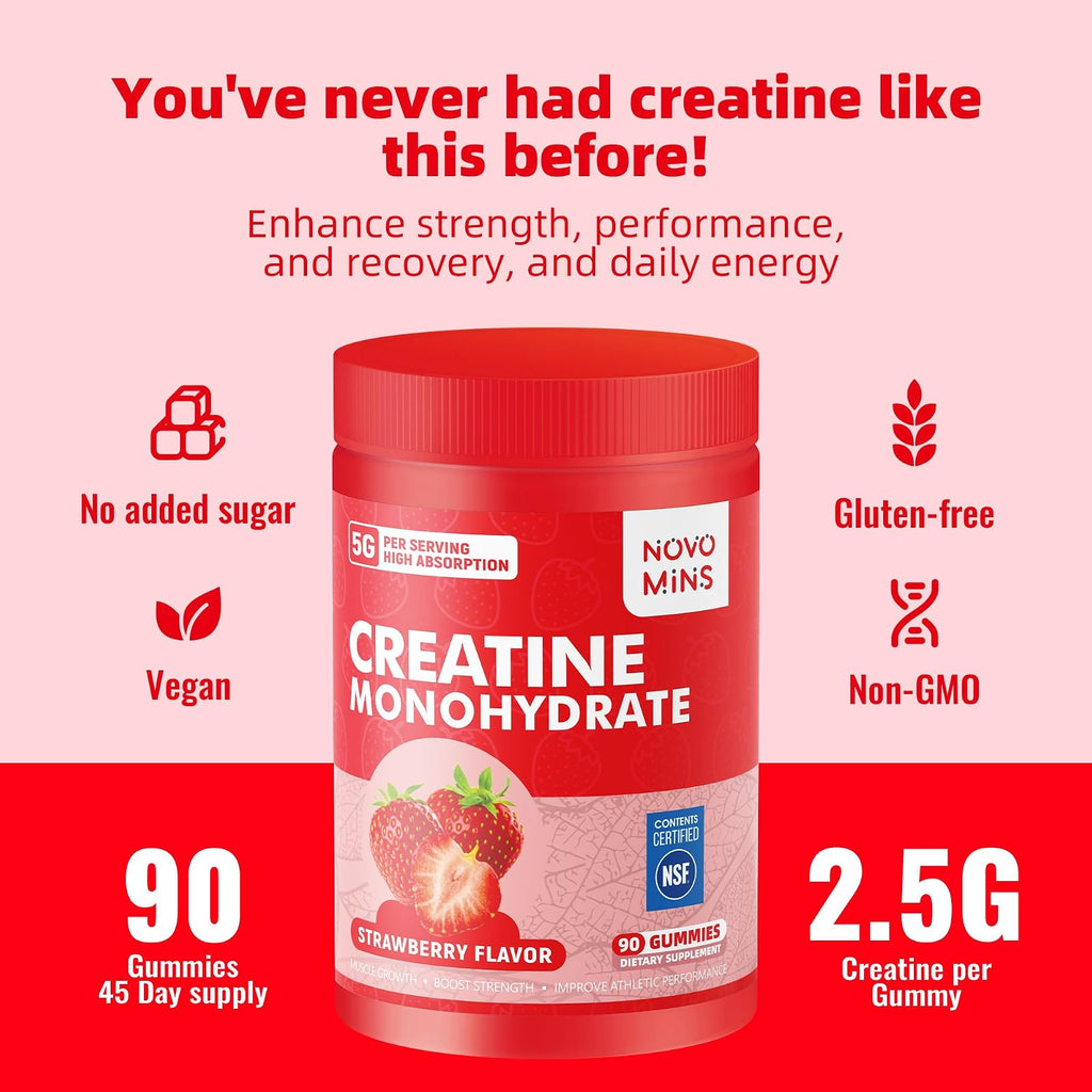 micronized creatine for muscle recovery