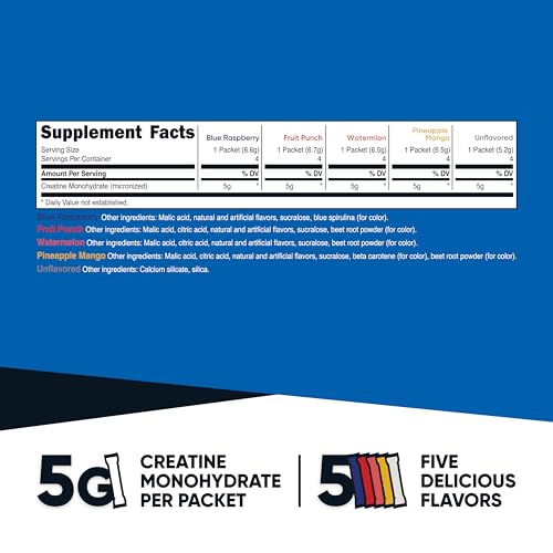micronized creatine for muscle recovery