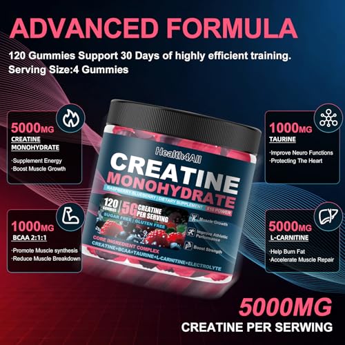micronized creatine for muscle recovery