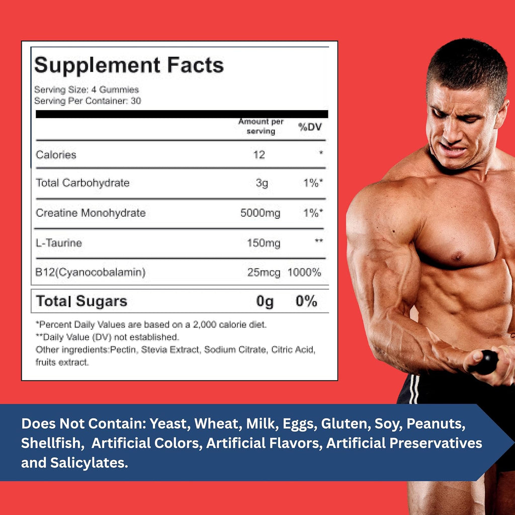 Micronized creatine for muscle recovery