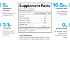 micronized creatine for post workout
