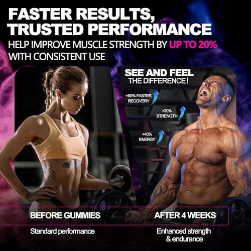 micronized creatine for workout recovery