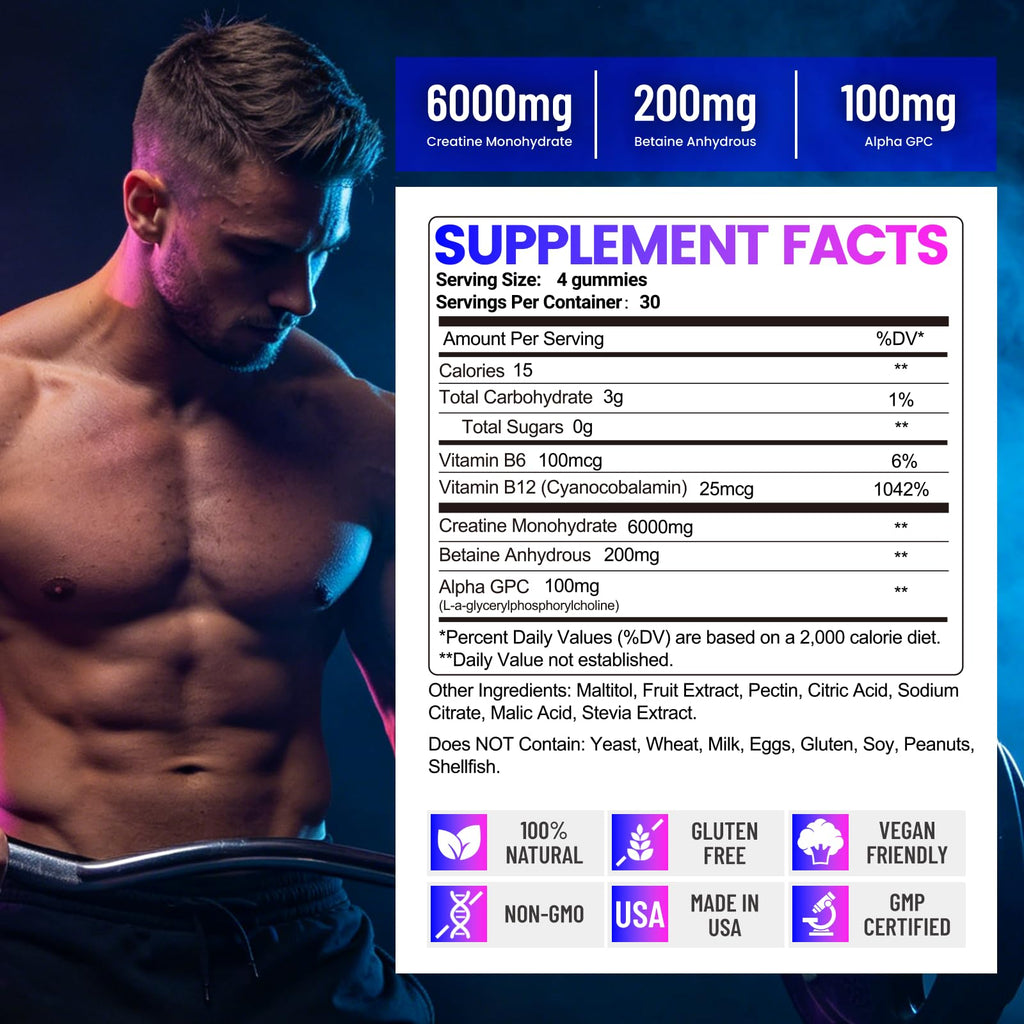 micronized creatine gummies for athletes