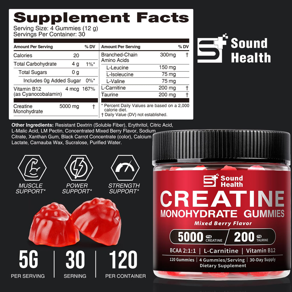micronized creatine gummies for athletes