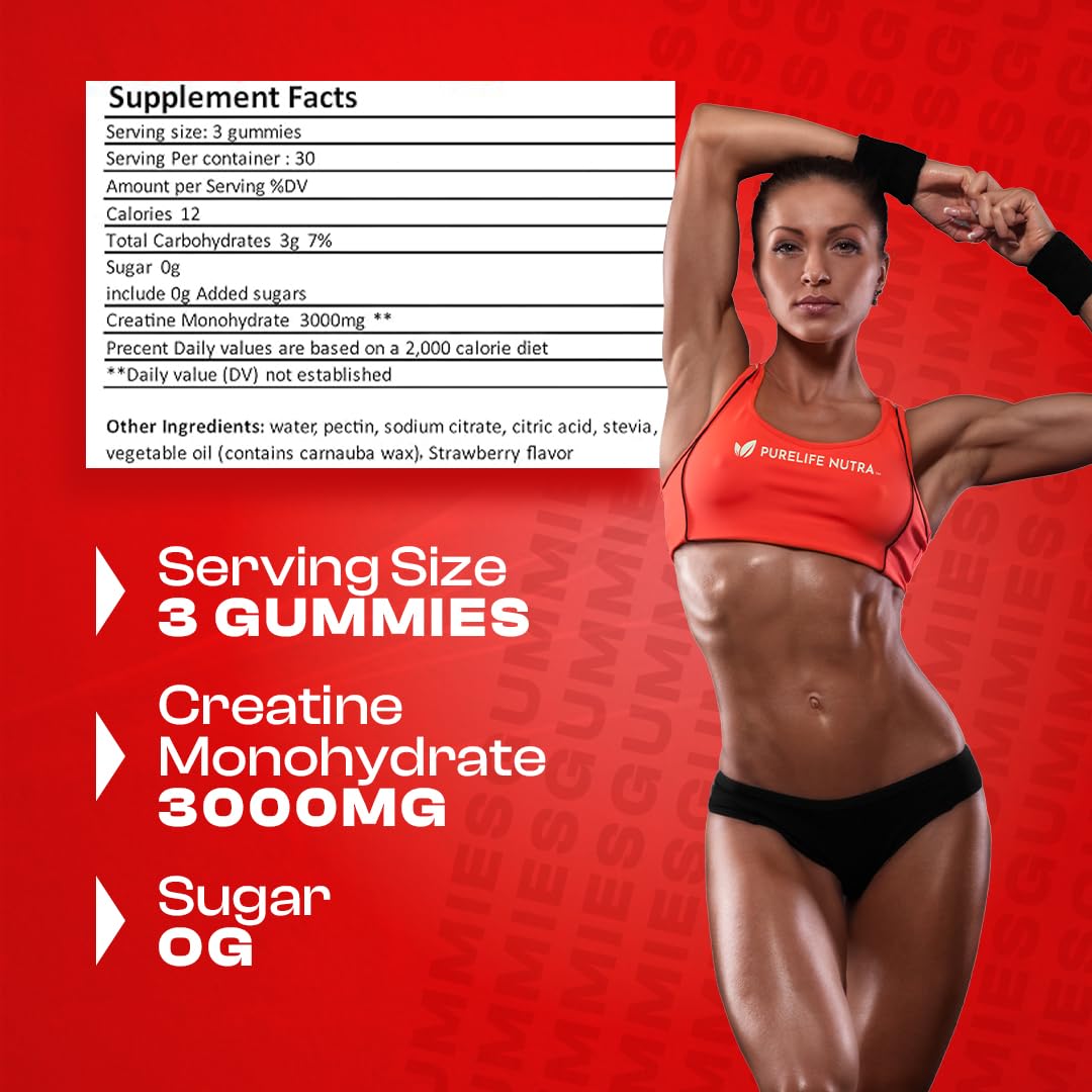 micronized creatine gummies for athletes