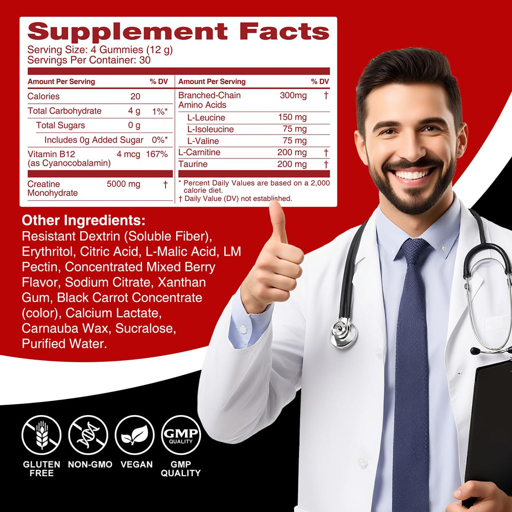 micronized creatine gummies for athletes
