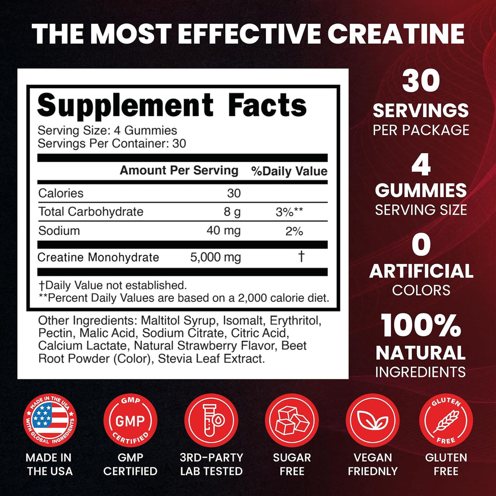 micronized creatine gummies for muscle gain