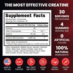 micronized creatine gummies for muscle gain