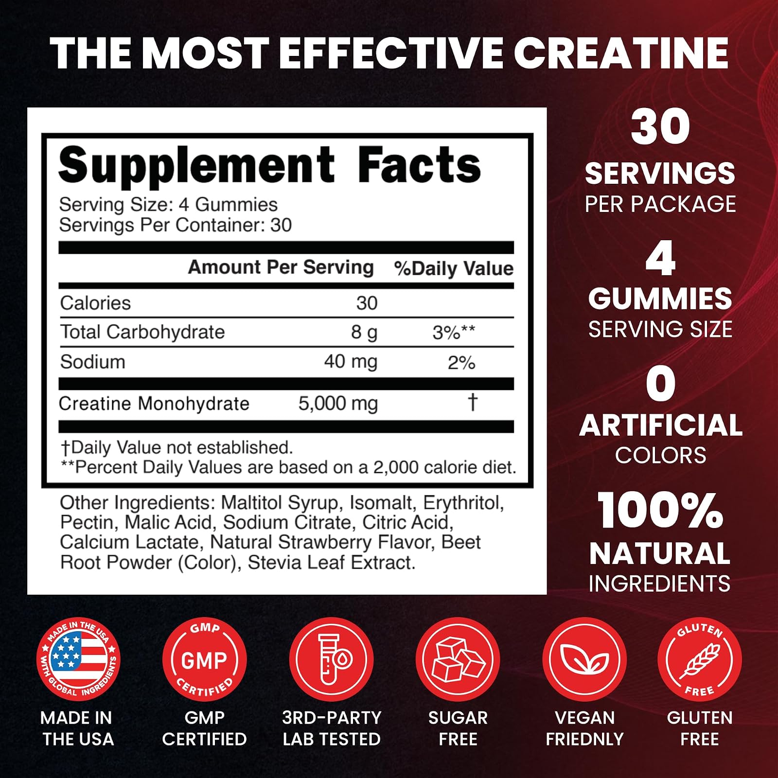 micronized creatine gummies for muscle gain