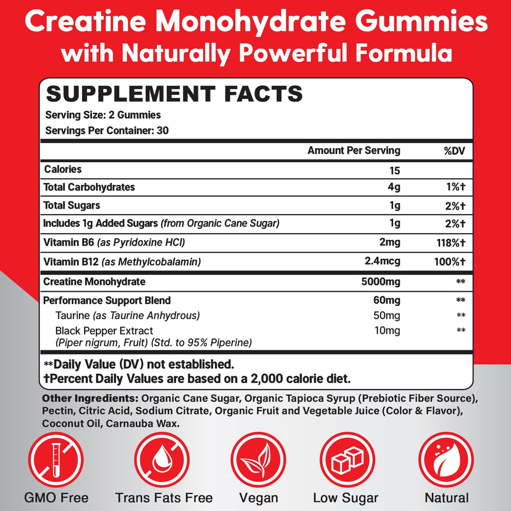 micronized creatine gummies for muscle growth