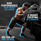 micronized creatine gummies for muscle growth