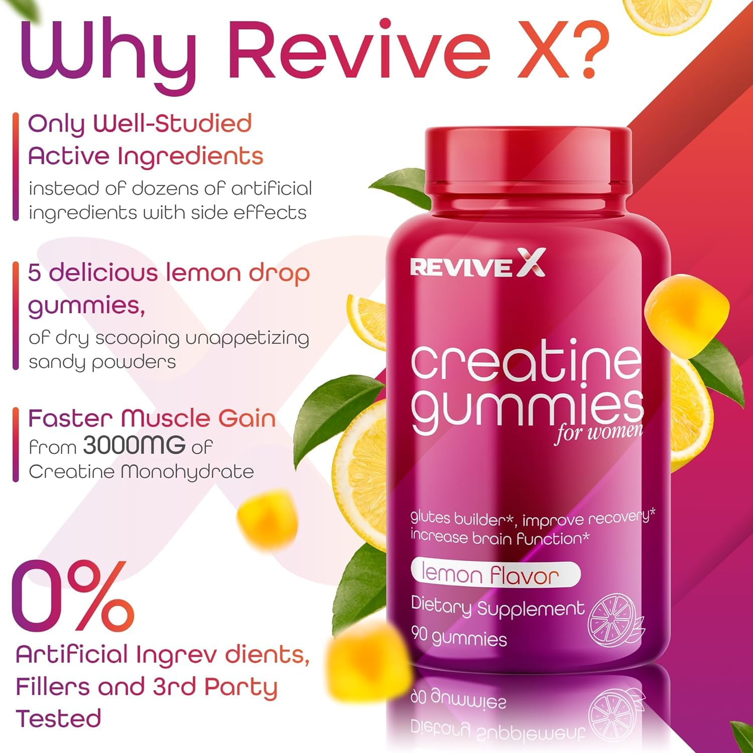 Micronized creatine gummies for muscle growth